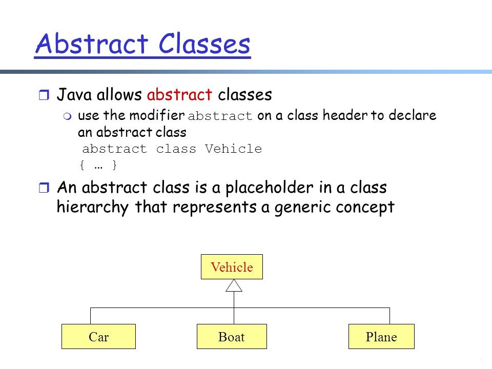 Abstract Class In Java CodeBridePlus
