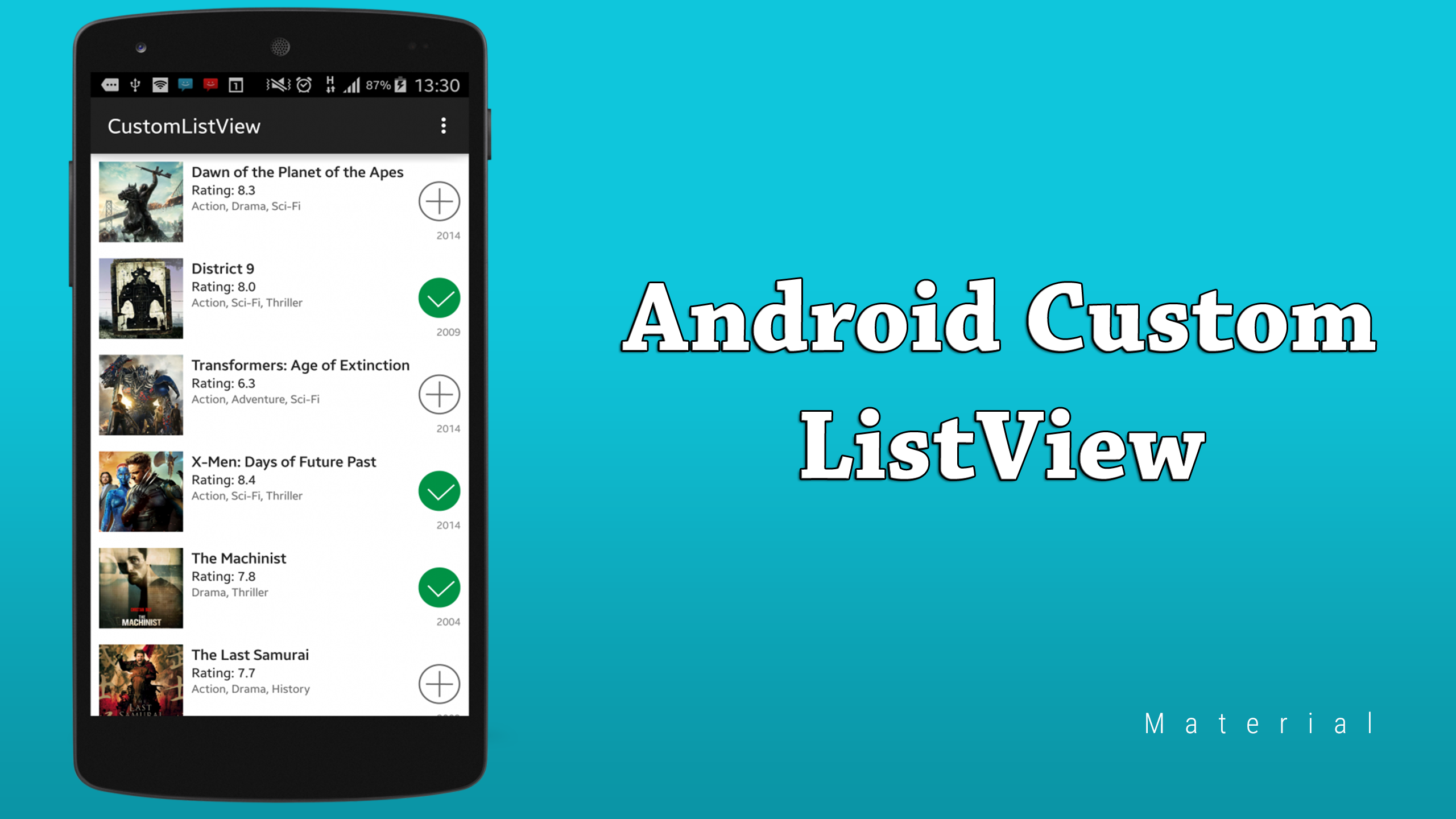 Android Custom ListView Adding Images Sub title CodeBridePlus