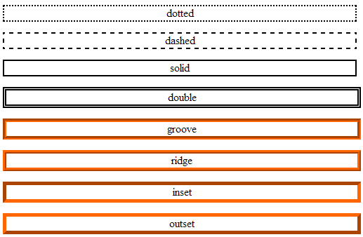 CSS Outline – CodeBridePlus.com