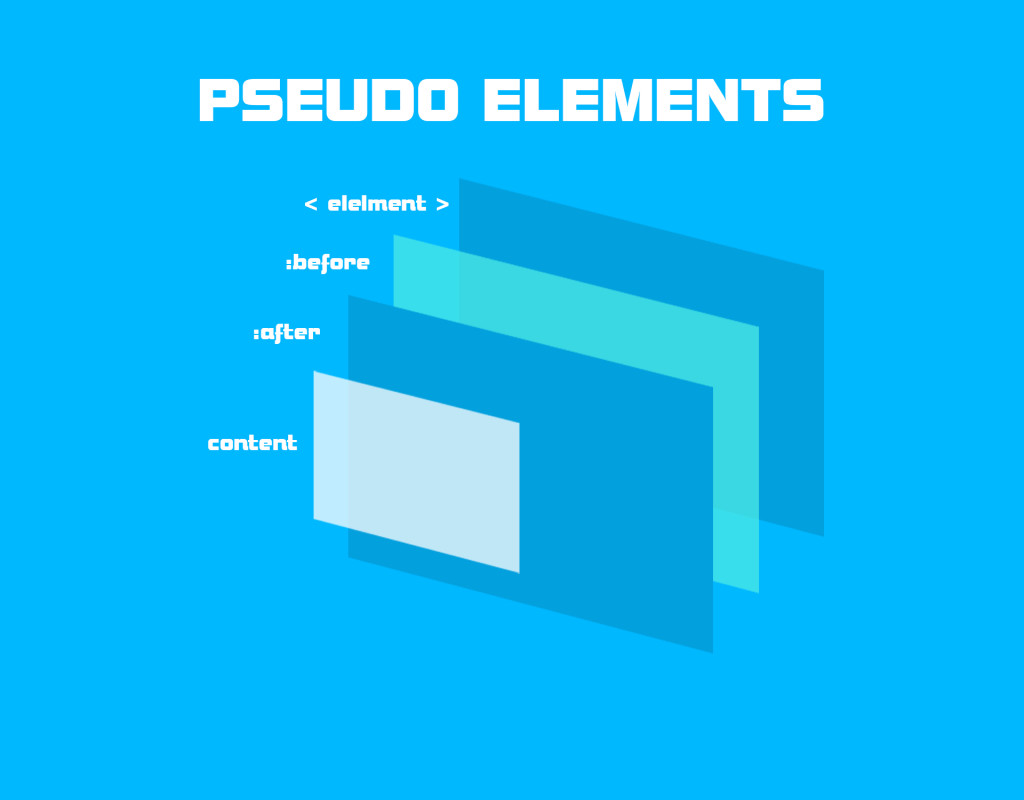 CSS Pseudo Elements CodeBridePlus