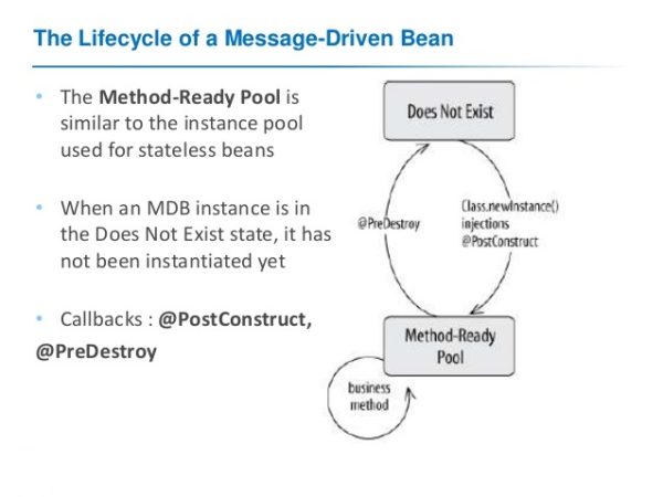 Message Driven Bean 